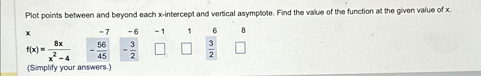 Solved Plot points between and beyond each x-intercept and | Chegg.com