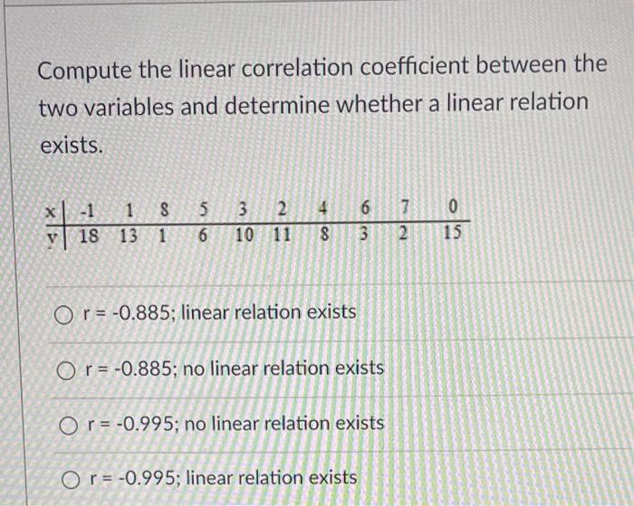 Solved Compute the linear correlation coefficient between | Chegg.com