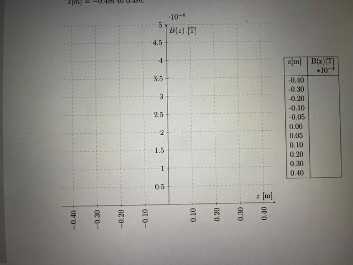 Solved urgent | Chegg.com