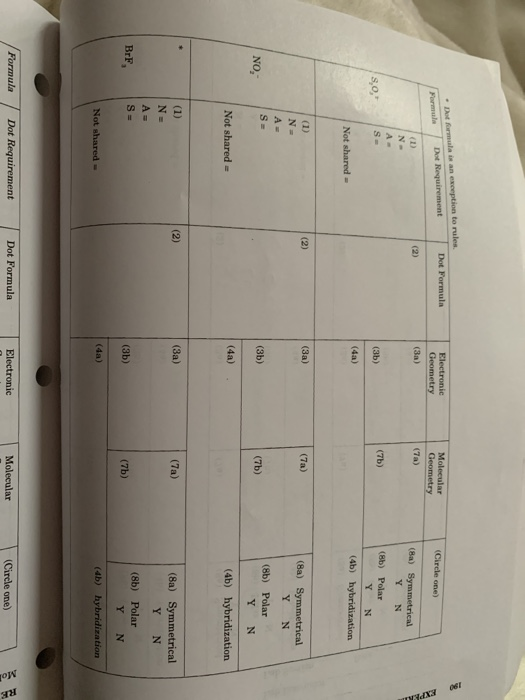 Solved - Det formula is an exception to rules Dot | Chegg.com