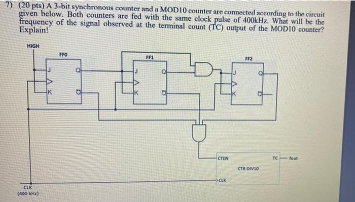 Solved 7) (20 pts) A 3-bit synchronous counter and a MOD10 | Chegg.com