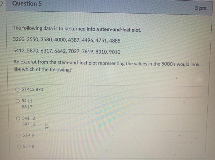 Solved Question 5 3 pts The following data is to be turned | Chegg.com