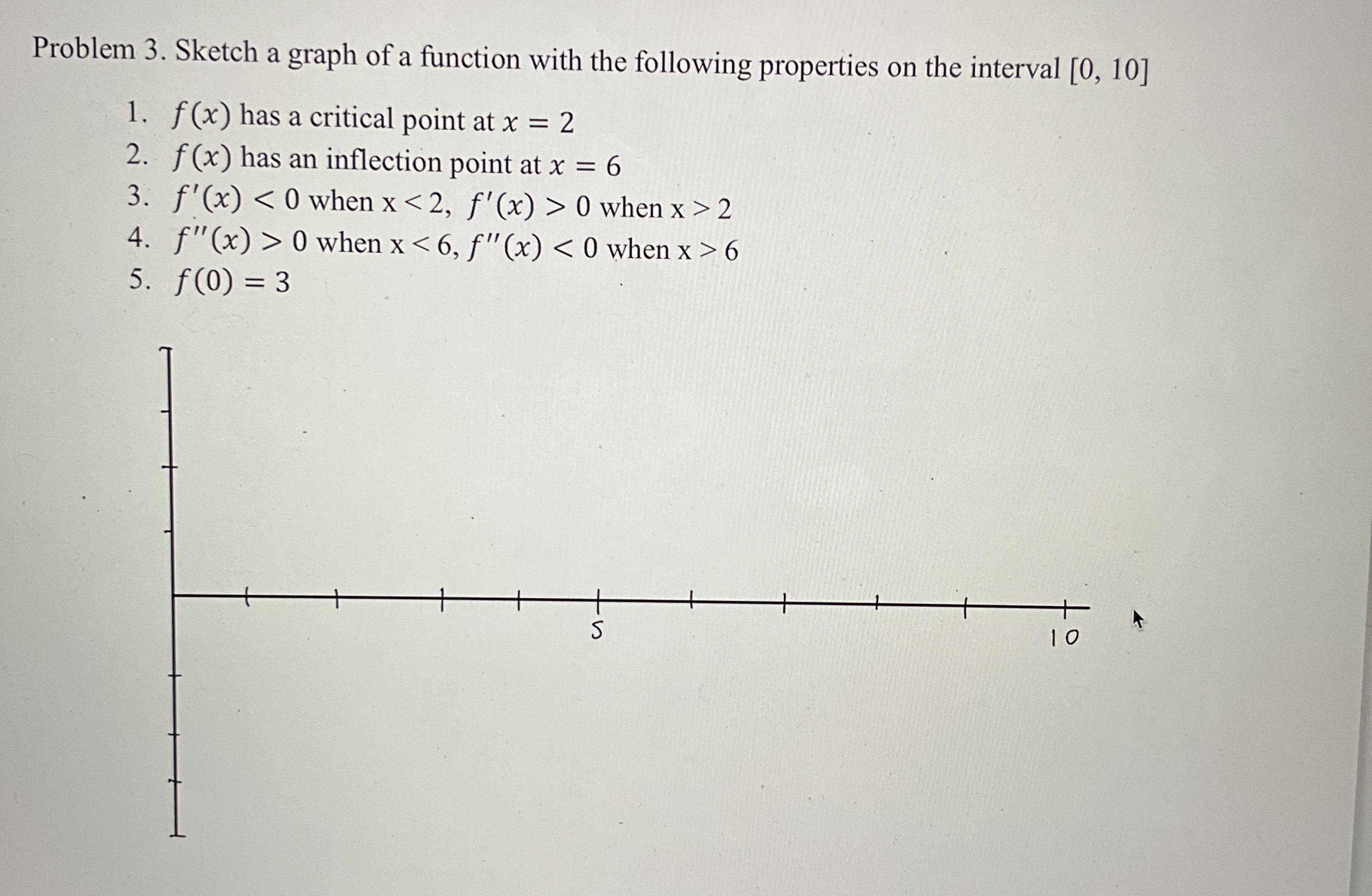 Solved Problem 3. ﻿Sketch a graph of a function with the | Chegg.com