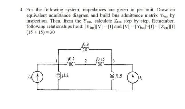Solved For the following system, impedances are given in per | Chegg.com