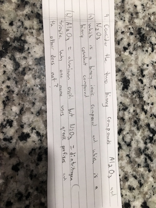 Solved and 9. Consider the two binary compounds Al2O3 N2O3 | Chegg.com