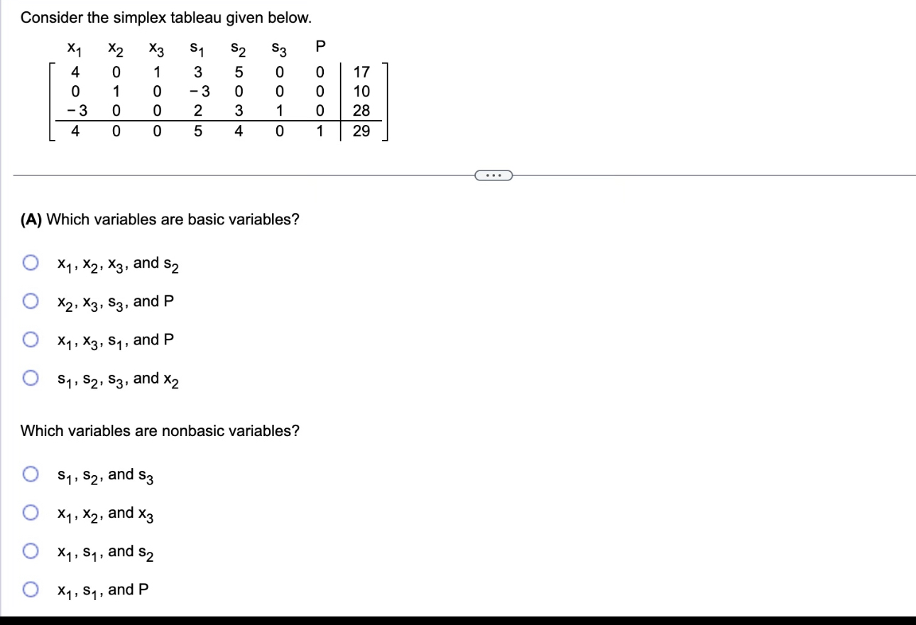 Solved Consider the simplex tableau given below.(A) ﻿Which | Chegg.com