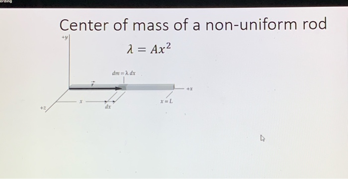Solved ording Center of mass of a non-uniform rod 2 = Ax2 dm | Chegg.com