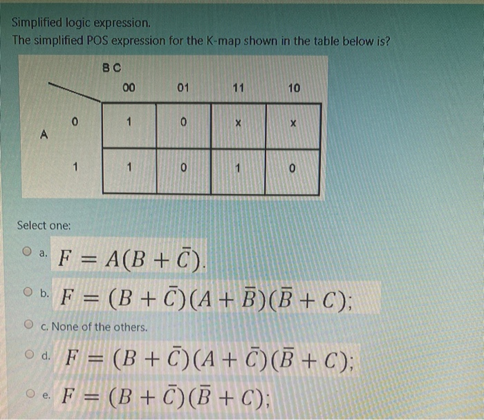 Solved Simplified logic expression. The simplified POS | Chegg.com