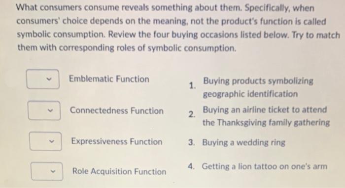 Solved What consumers consume reveals something about them. | Chegg.com