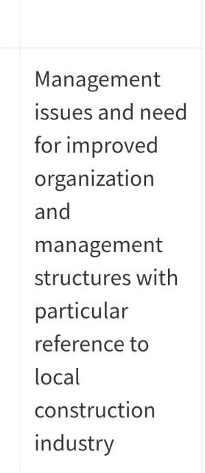 Solved Management issues and need for improved organization | Chegg.com