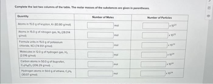 [Solved]: Complete the last two columns of the table. The m