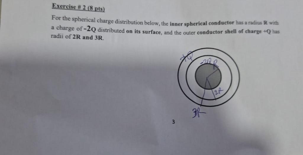 For the spherical charge distribution below, the | Chegg.com