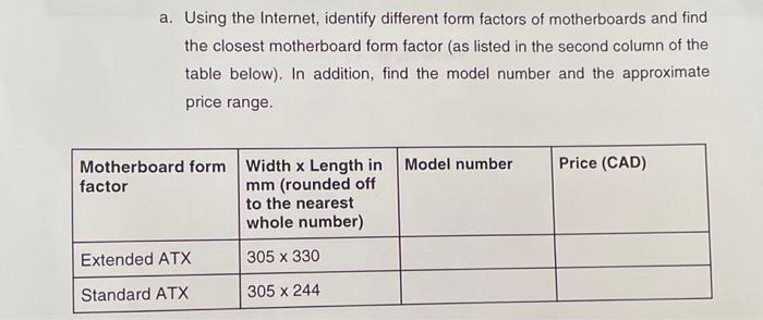 Solved a. Using the Internet, identify different form | Chegg.com
