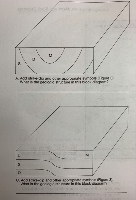 Solved A. Add strike-dip and other appropriate symbols | Chegg.com