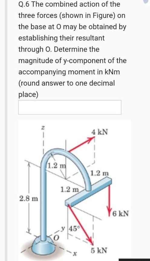 Solved Q.6 The combined action of the three forces (shown in | Chegg.com