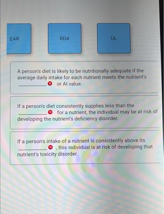 Solved EAR RDA UL A person's diet is likely to be | Chegg.com