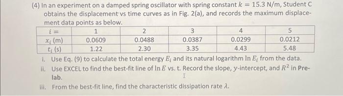 (4) In an experiment on a damped spring oscillator | Chegg.com