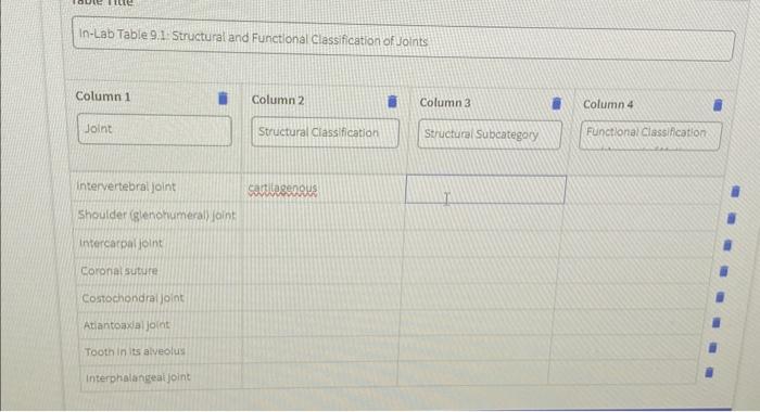 Solved able Title In-Lab Table 9.1: Structural and | Chegg.com