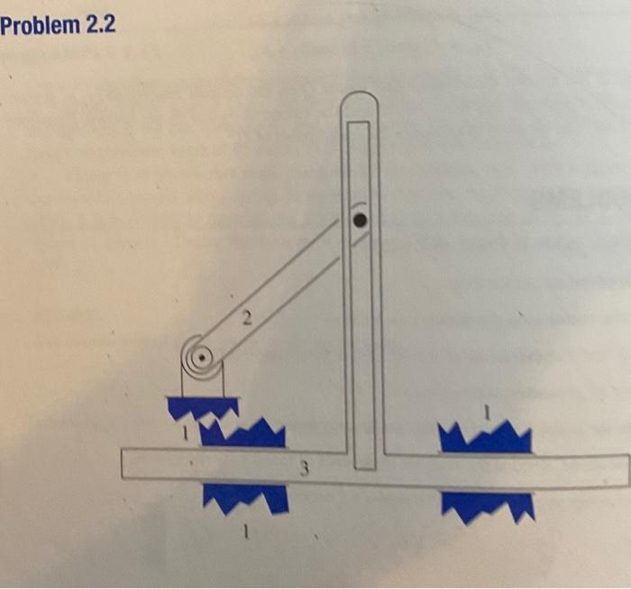 Solved Problem 2.2 3 2.6 PROBLEMS For the mechanisms shown | Chegg.com