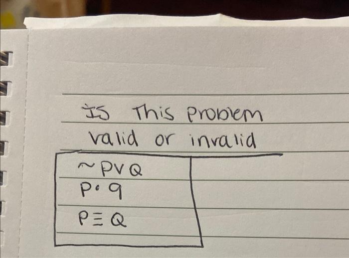 Solved ∼∼P∨Q P⋅9 P=Q is val.d is inv.Is this problem valid | Chegg.com