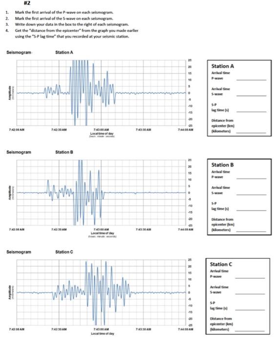Solved \#2 1. Mark the first arrival of the P-wave on each | Chegg.com