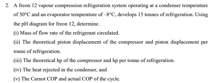 Solved A freon 12 ﻿vapour compression refrigeration system | Chegg.com