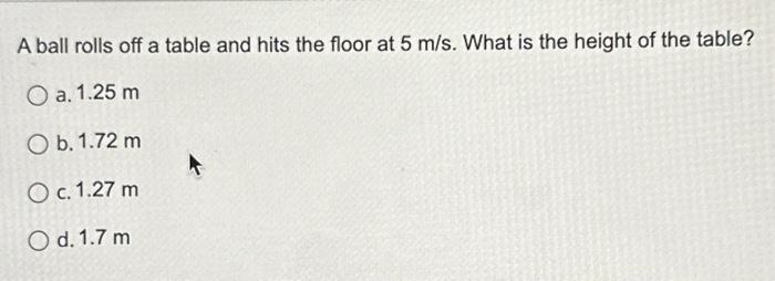 Solved A ball rolls off a table and hits the floor at 5 m/s. | Chegg.com