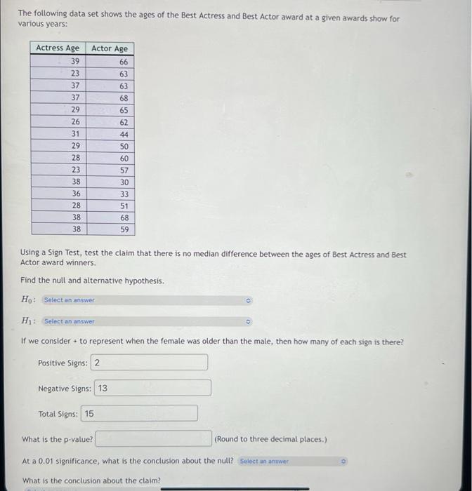 Solved The following data set shows the ages of the Best | Chegg.com