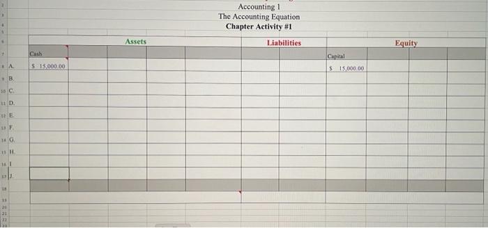 Solved Accounting 1 The Accounting Equation Chapter Activity | Chegg.com