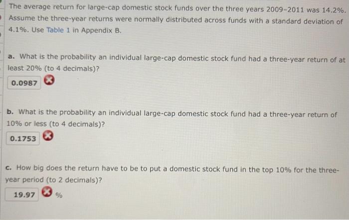 The average return for large-cap domestic stock funds | Chegg.com