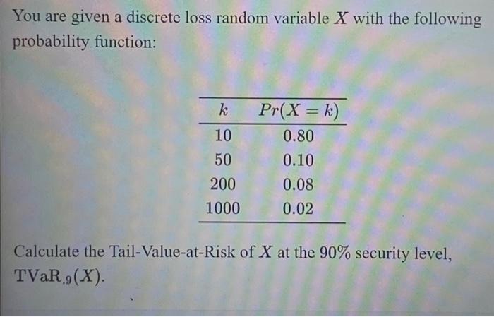 Solved You are given a discrete loss random variable X with | Chegg.com