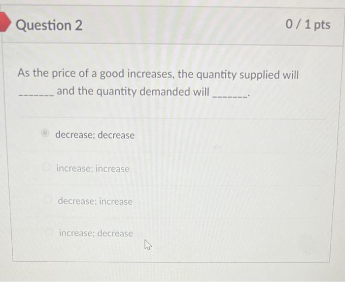 Solved As the price of a good increases, the quantity | Chegg.com