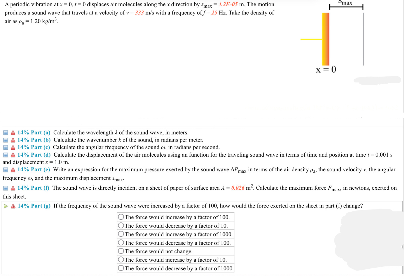 Solved A periodic vibration at x=0,t=0 ﻿displaces air | Chegg.com