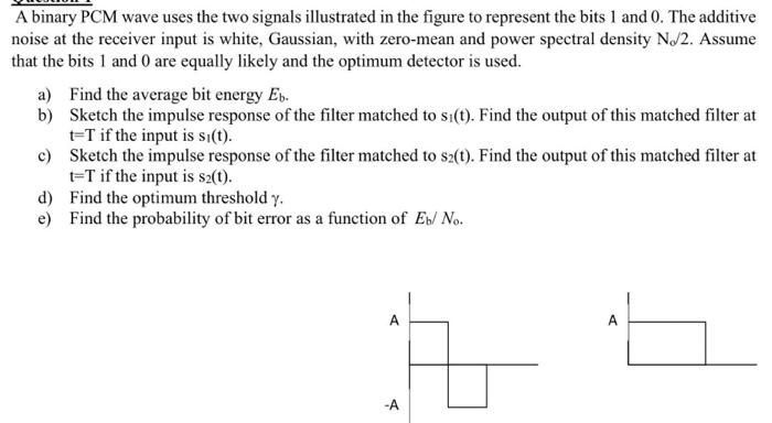 Solved A binary PCM wave uses the two signals illustrated in | Chegg.com
