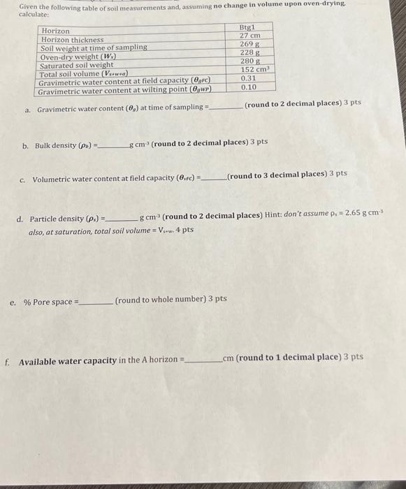 Solved Given the following table of soil measurements and, | Chegg.com