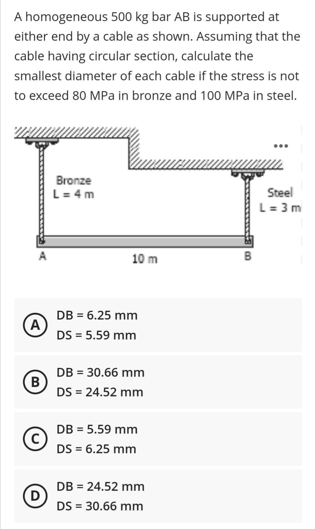 Solved A homogeneous 500 kg bar AB is supported at either | Chegg.com