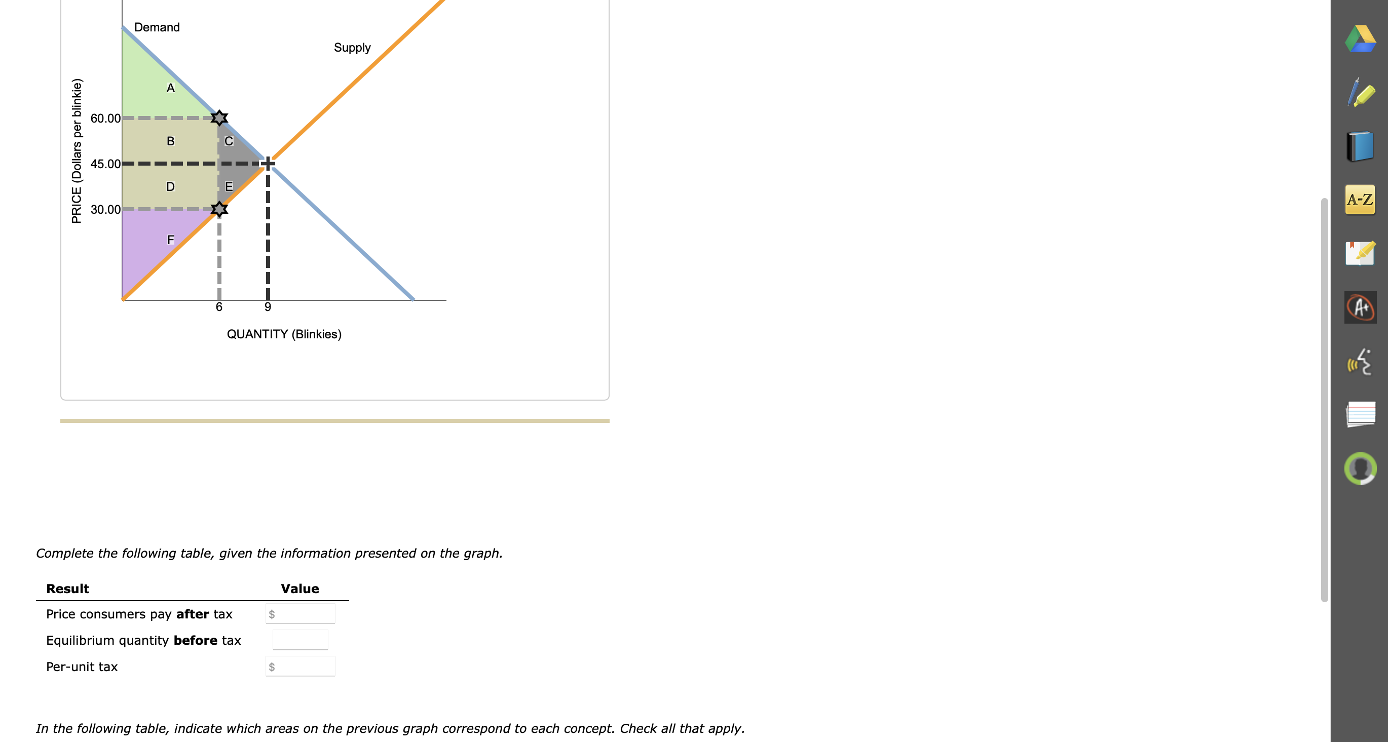 Solved In the following table, indicate which areas on the | Chegg.com