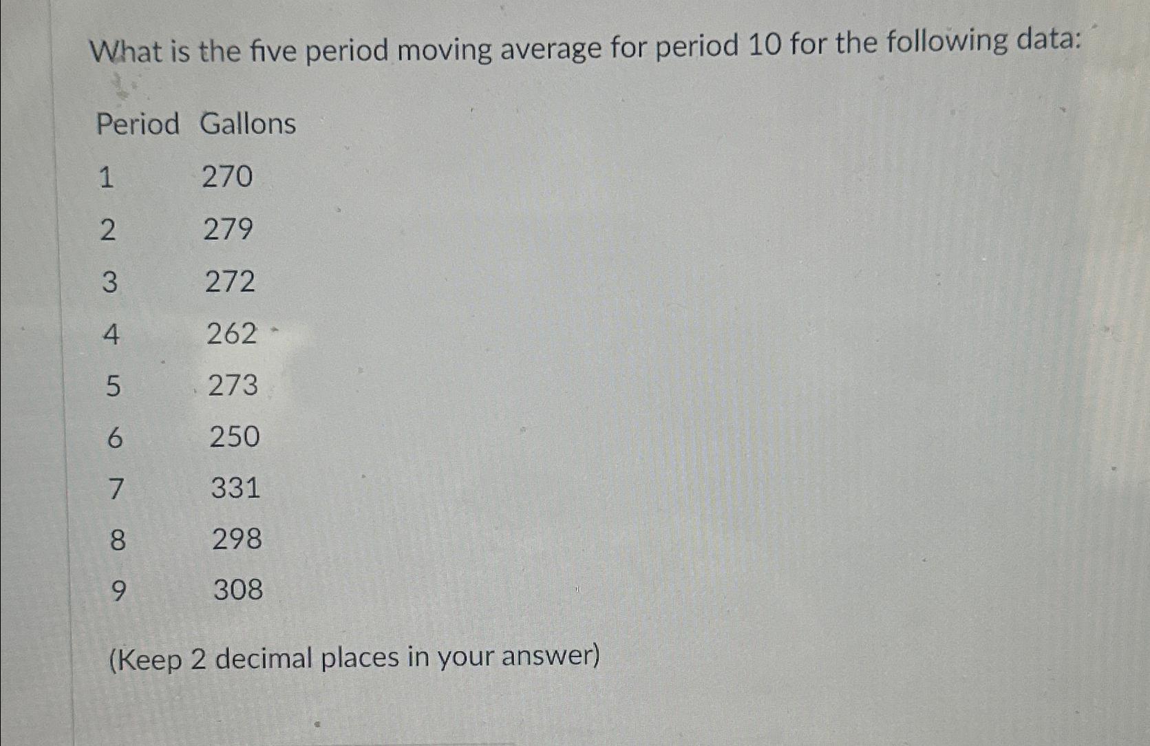 Solved What is the five period moving average for period 10 | Chegg.com