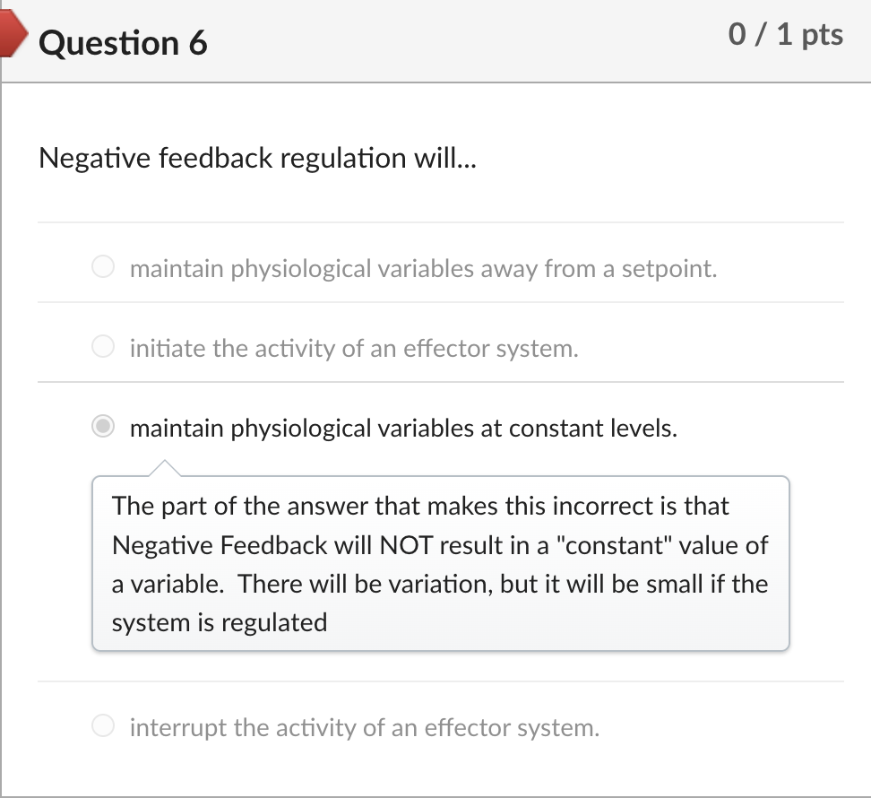 Solved Question 6Negative feedback regulation | Chegg.com