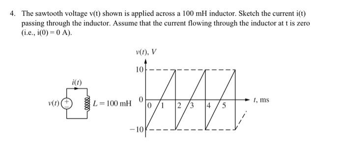 Solved The sawtooth voltage v(t) shown is applied across a | Chegg.com