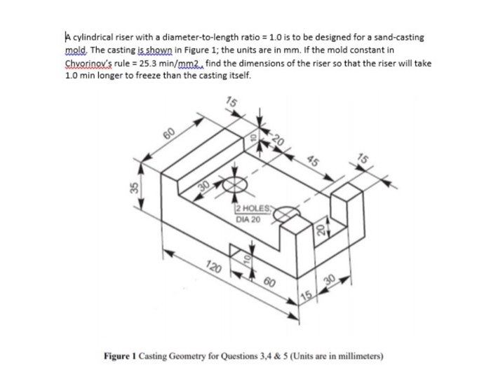 Solved A cylindrical riser with a diameter-to-length ratio = | Chegg.com