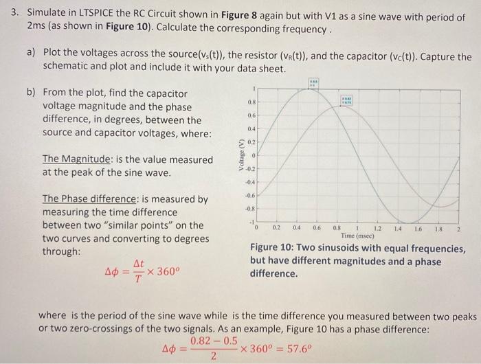 Solved For the voltage source please use a SINE WAVE OF | Chegg.com