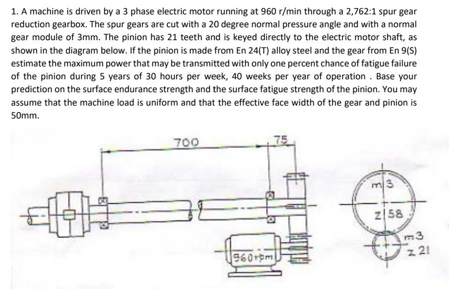 Solved 1. A machine is driven by a 3 phase electric motor | Chegg.com