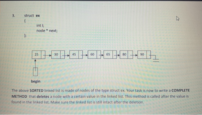 Solved 3. struct ex { int i; node * next; begin The above | Chegg.com