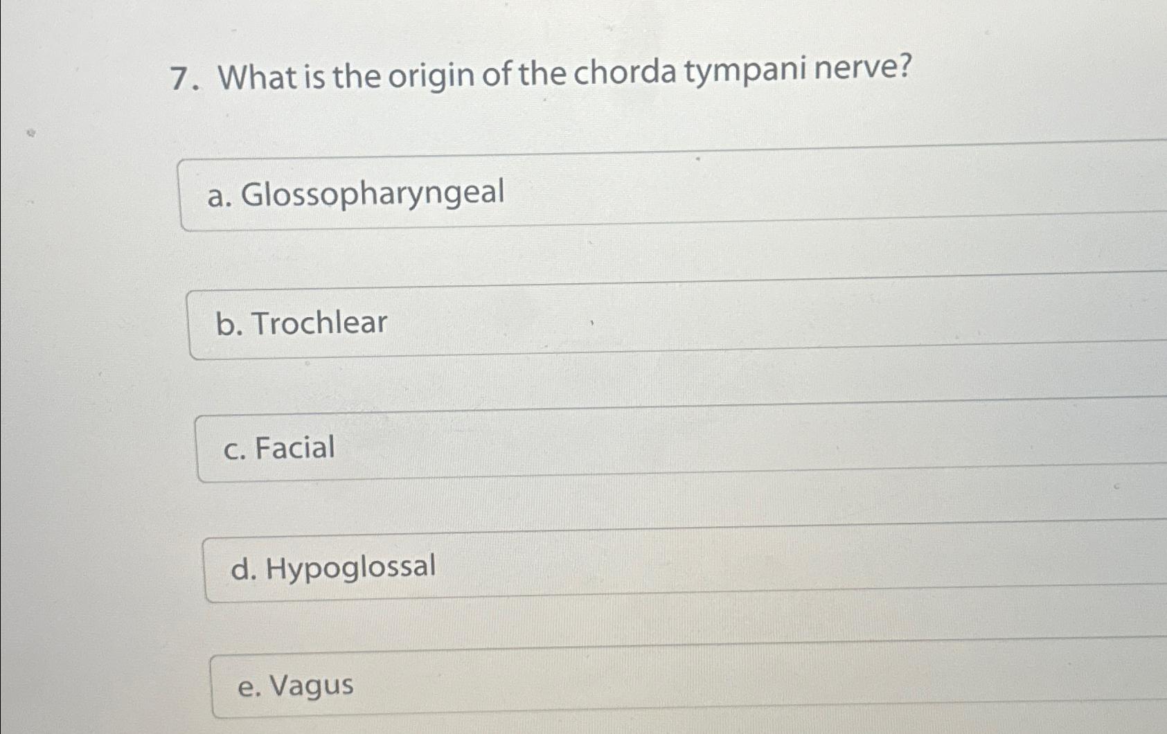 Solved What is the origin of the chorda tympani nerve?a. | Chegg.com