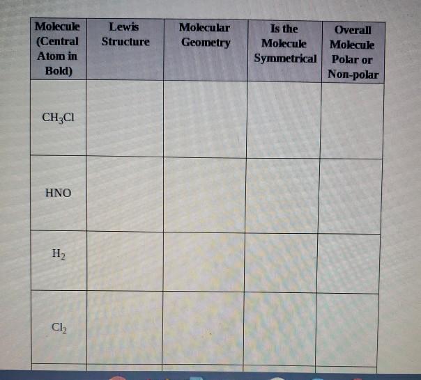 Solved Lewis Structure Molecule (Central Atom in Bold) | Chegg.com