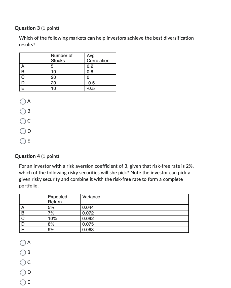Solved Question 4 (1 ﻿point)For an investor with a risk | Chegg.com