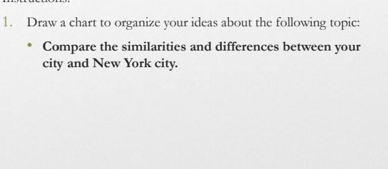 Solved Draw a chart to organize your ideas about the | Chegg.com