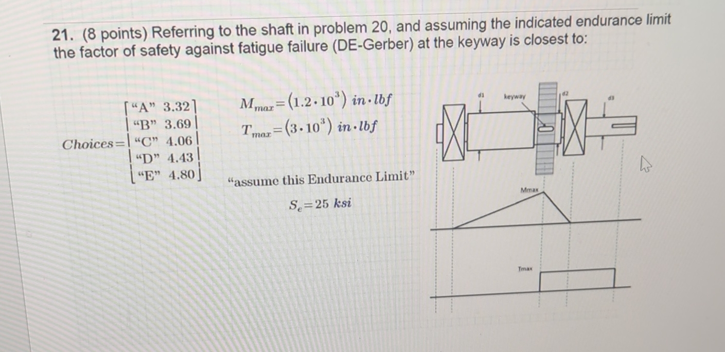 (8 ﻿points) ﻿Referring to the shaft in problem 20 , | Chegg.com