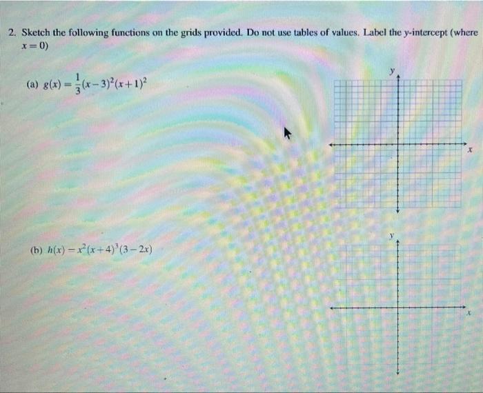 Solved 2. Sketch the following functions on the grids | Chegg.com